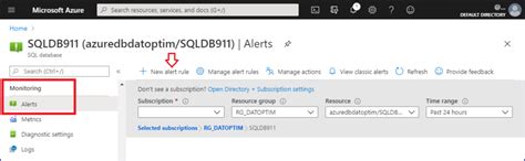 cómo configurar alertas en azure sql database datoptim