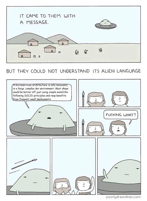 Dev Programming Ahd Ben Kheder