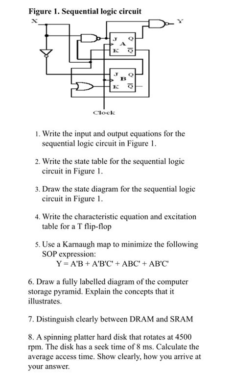 Figure 1 Sequential Logic Circuit Clock 1 Write The