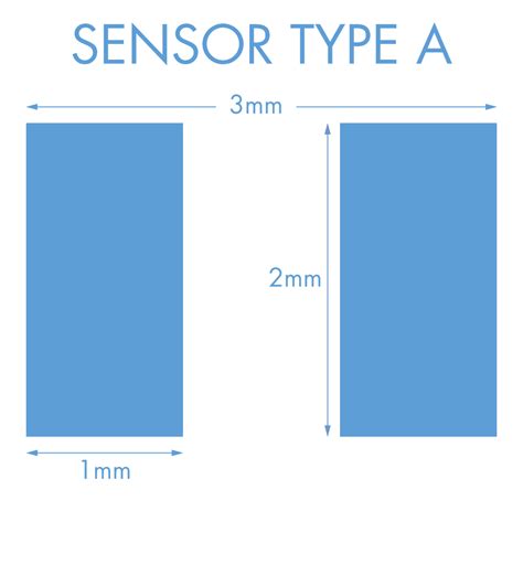 PIR By Pyro Sensors Types Carclo Fresnels