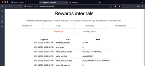 Auto Contribute Does Not Always Complete Successfully · Issue 20377