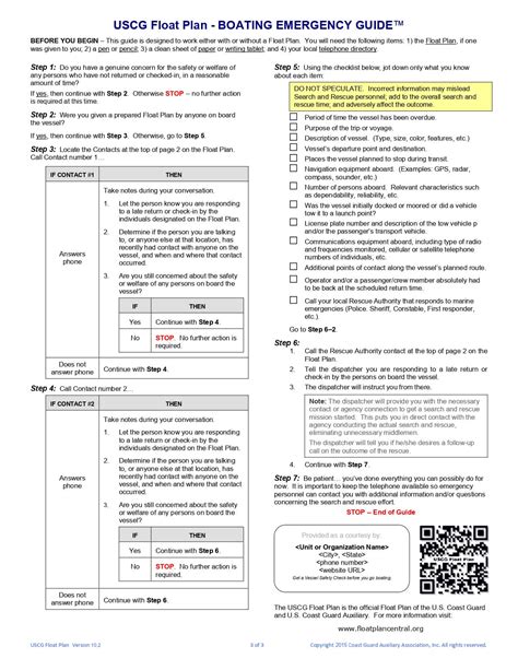 What Is A Float Plan And What Information Should Be Included