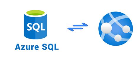 Publish Web Api In Azure App Service With Azure Sql Server Paas By Esaki Muruganraju Medium