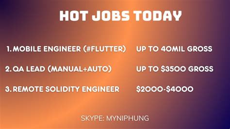 Thuc Anh Anna On Linkedin Flutter Qa Manual Automation Solidity