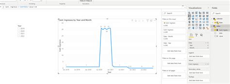 Slicer Not Removing Dates From Visual Microsoft Fabric Community