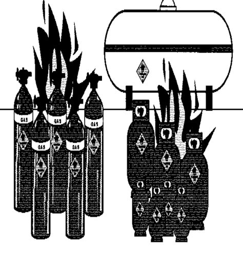 Class C Type Fires Sydney Extinguishers Sydney Extinguishers