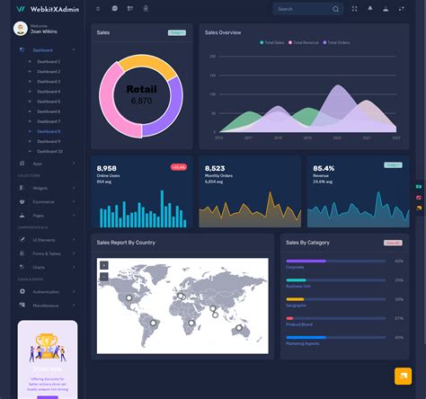 most useful bootstrap admin dashboard webkitx admin template