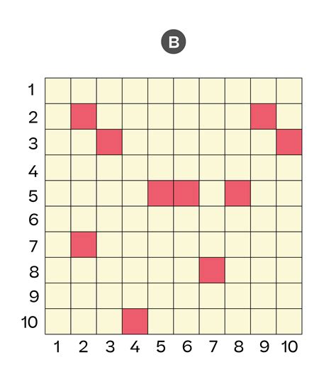 Random Sampling And Sampling Methods Physics Explanation