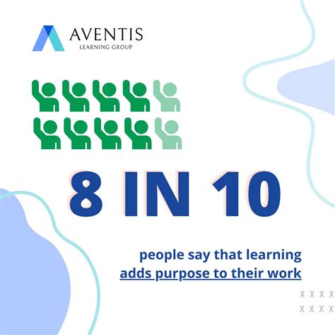 Leadershipdevelopment Motivationmonday Teamsuccess Careergrowth