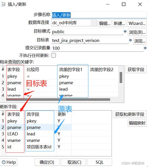 Kettle应用 数据库表插入更新kettle插入更新 Csdn博客