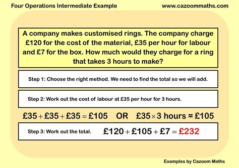 Four Operations Intermediate Example Free Teaching Resources
