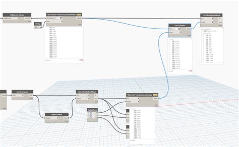 Dynamo To Access Gis Information Stored In A Block Reference Civil3d