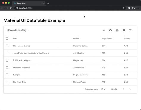 The Top React Table Libraries To Use In 2021 Logrocket Blog