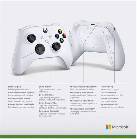 Xbox 360 Controller Button Numbers