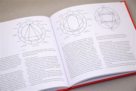 Искусство цвета (Иоханнес Иттен) купить книгу в Киеве | DESIGNBOOK