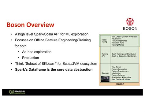 apache spark based stratification library for machine learning use cases at netflix ppt