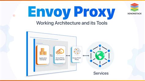 envoy proxy working architecture and its tools