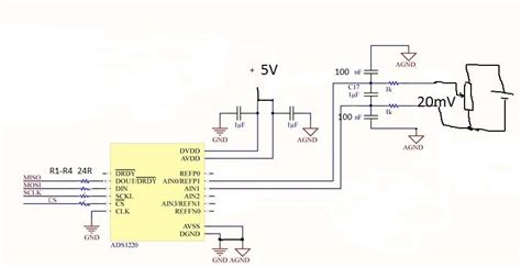 ADS1220 ADS1220 Issue PGA Is Dead Data Converters Forum Data Converters TI E2E Support