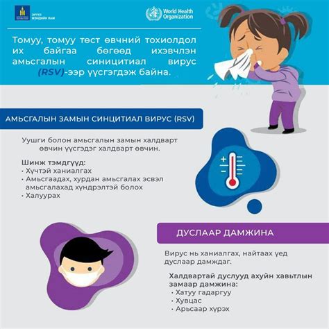 ️ Уушги болон амьсгалын замын Эрүүл Мэндийн Яам