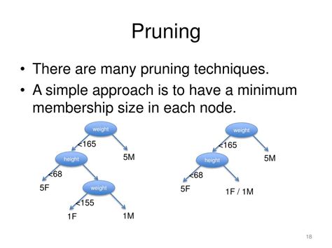 Ppt Lecture 2 Decision Trees Powerpoint Presentation Free Download
