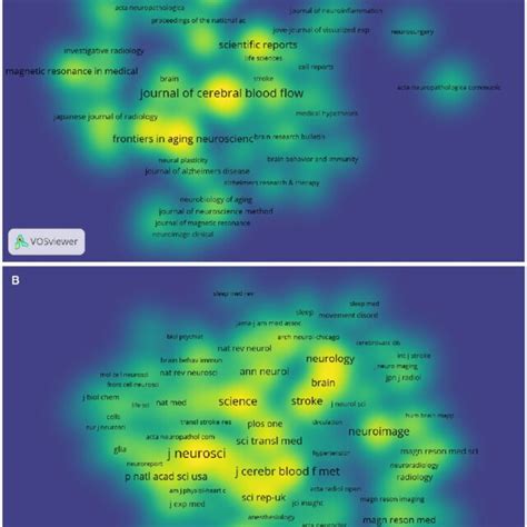 A Annual Publication Trends In The Glymphatic System From 2012 To Download Scientific Diagram
