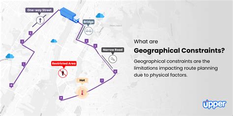 What Are Geographical Constraints A Brief Guide