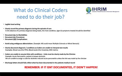 What Is Clinical Coding