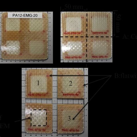 A Cutting Configuration B Specimens For Flatwise Tensile Test 1