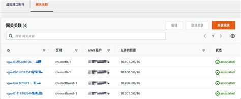 利用 Aws Direct Connect 网关轻松接入 Aws 中国区域 亚马逊aws官方博客