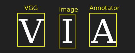 Vgg Image Annotator Via Alternative Software Of Vgg Image Annotator Via