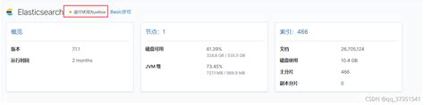 Elasticsearch生产集群健康状况为yellow原因分析和解决方案elasticsearch Yellow Csdn博客