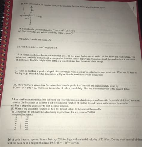 Solved Find The Equation In Standard Form Of The Quadratic