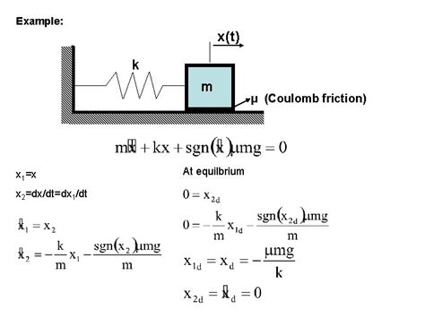 PLOTTING PHASE PORTRAITS WITH MATLAB Phase Portraits Is