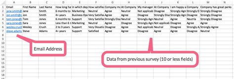 Pre Populate A Survey Using An Email Campaign Alchemer Help