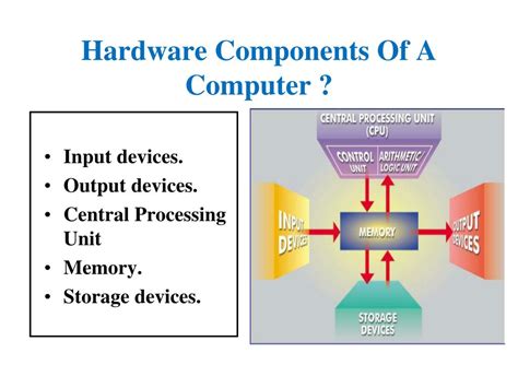 Ppt Csl101 Introduction To Computers And Programming Lecture 1 Introduction Powerpoint