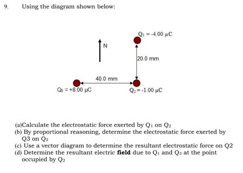 Solved 9 Using The Diagram Shown Below Acal