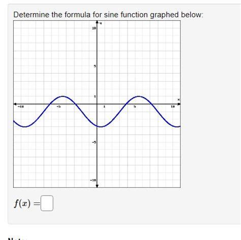 Solved F X Chegg Com