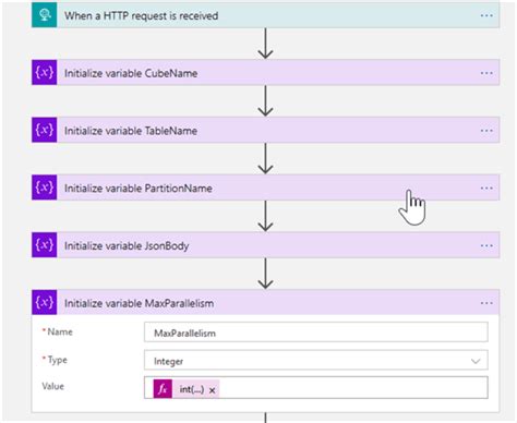 Overview Of Azure Analysis Services And Logic App Tasks Part 1