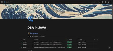 Shravan Khandelwal On Linkedin Java Dsa Binarysearch