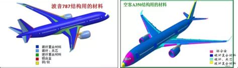 2023年复合材料与工程专业 材料科学与工程学院