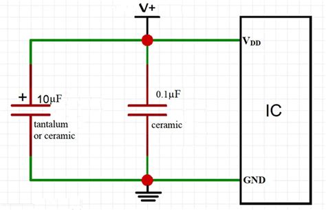 Decoupling Capacitors And Bypass Capacitors Working Applications And