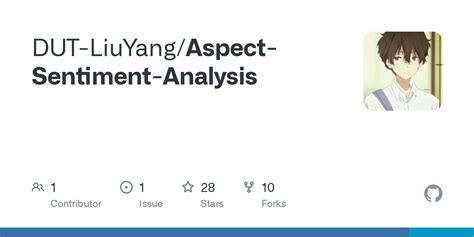 GitHub DUT LiuYang Aspect Sentiment Analysis
