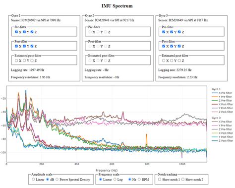 New Fft Filter Setup And Review Web Tool Blog Ardupilot Discourse