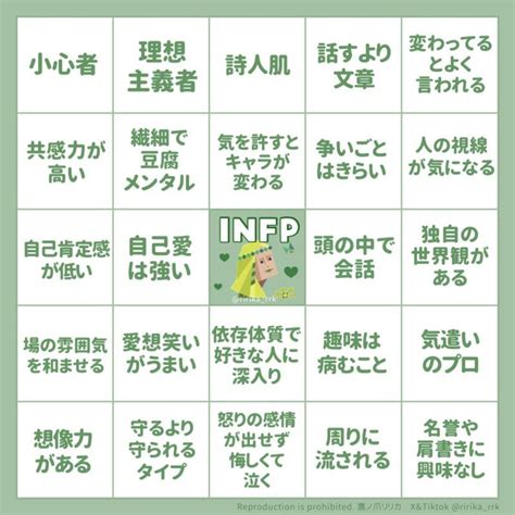 【mbti診断】全タイプの性格＆相性かんたん解説一覧 性格 相性 性格 パーソナリティタイプ