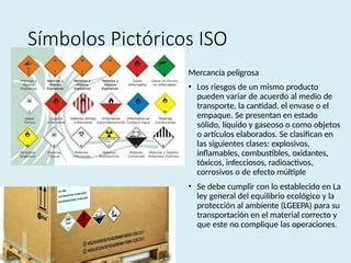 Empaque Y Embalaje De Mercaderias Tipospptx