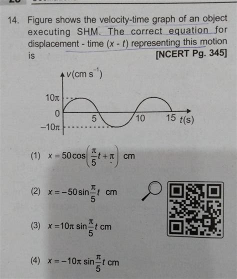 Figure Shows The Velocity Time Graph Of An Object Executing Shm The Corr
