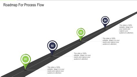 Roadmap For Process Flow Various Phases That Determine Effective Devops It