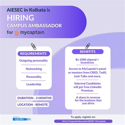 Ishika Agarwal On Linkedin Opportunity Hiring People Internship