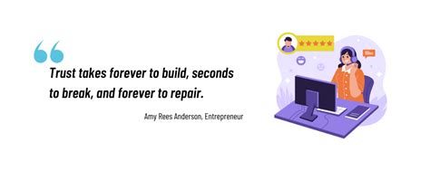 Conducting A Cyber Security Audit Regularly Portnox