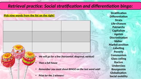 Gcse Sociology [wjec] Crime And Deviance Informal And Formal Social Control Teaching Resources